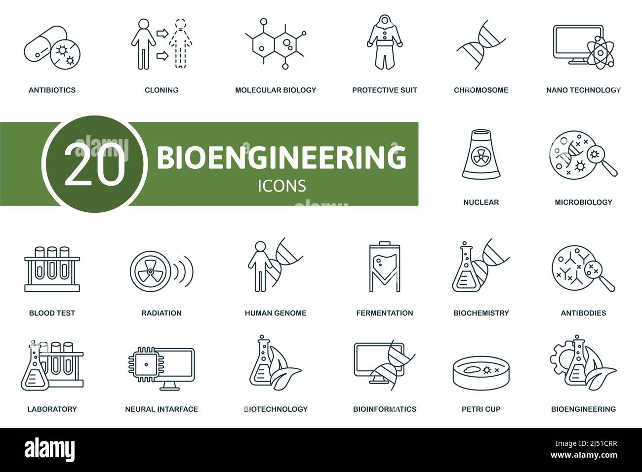 Bioengineering set icon. Contains bioengineering illustrations such as ...