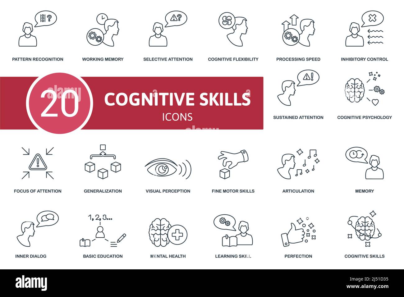 Cognitive Skills Set Icon Contains Cognitive Skills Illustrations Such As Working Memory