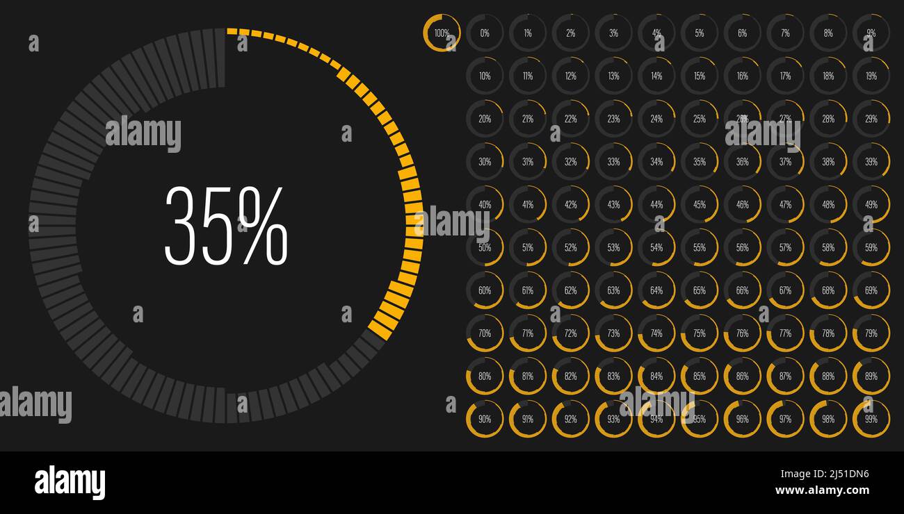 Set of circle percentage diagrams meters from 0 to 100 ready-to-use for ...