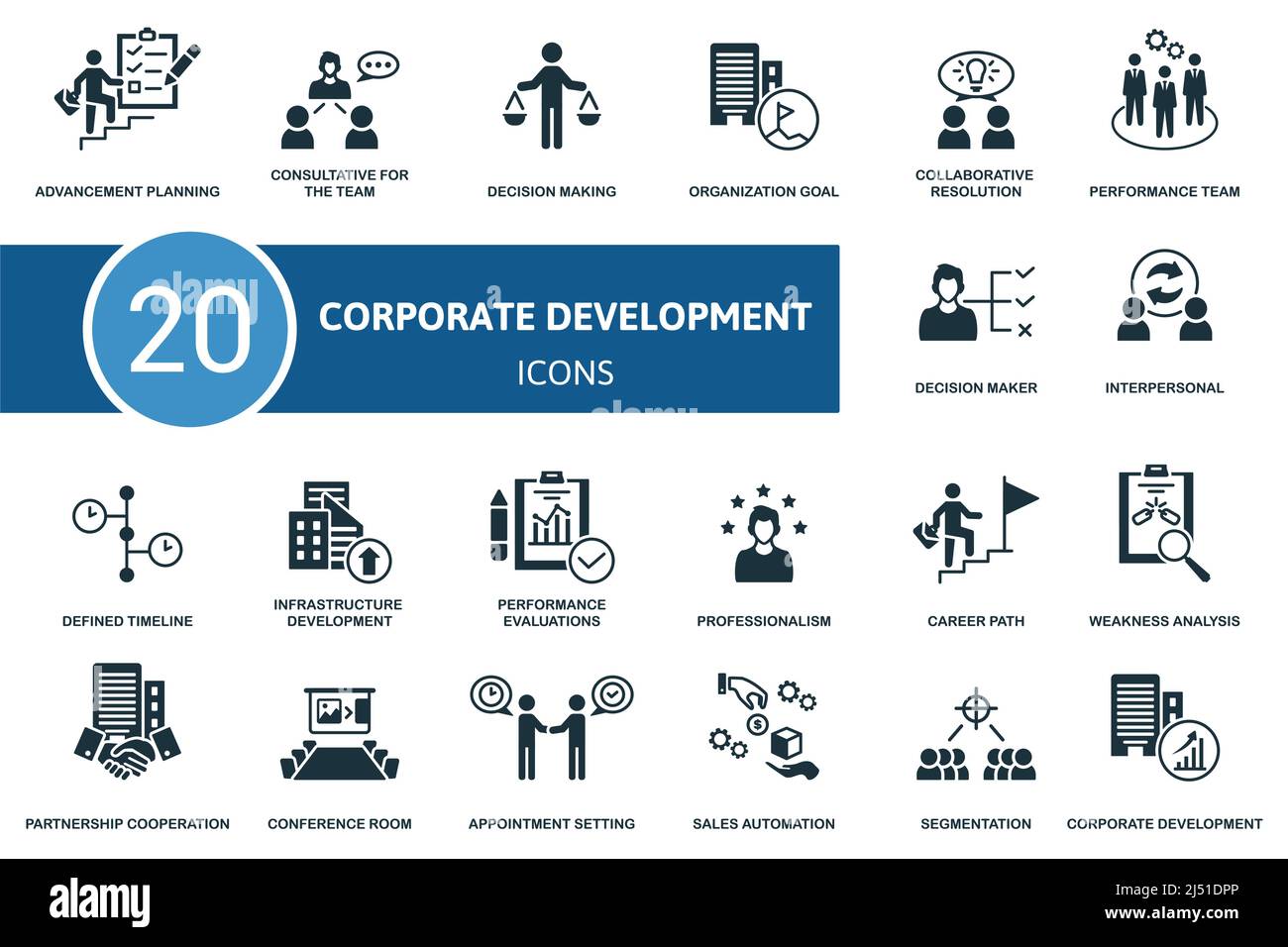 Corporate Development set icon. Contains corporate development ...