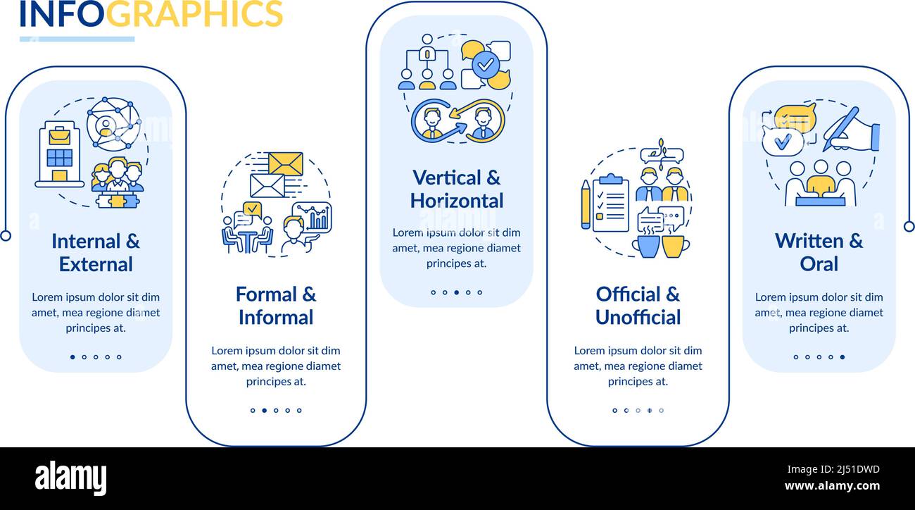 Project communication management rectangle infographic template Stock ...