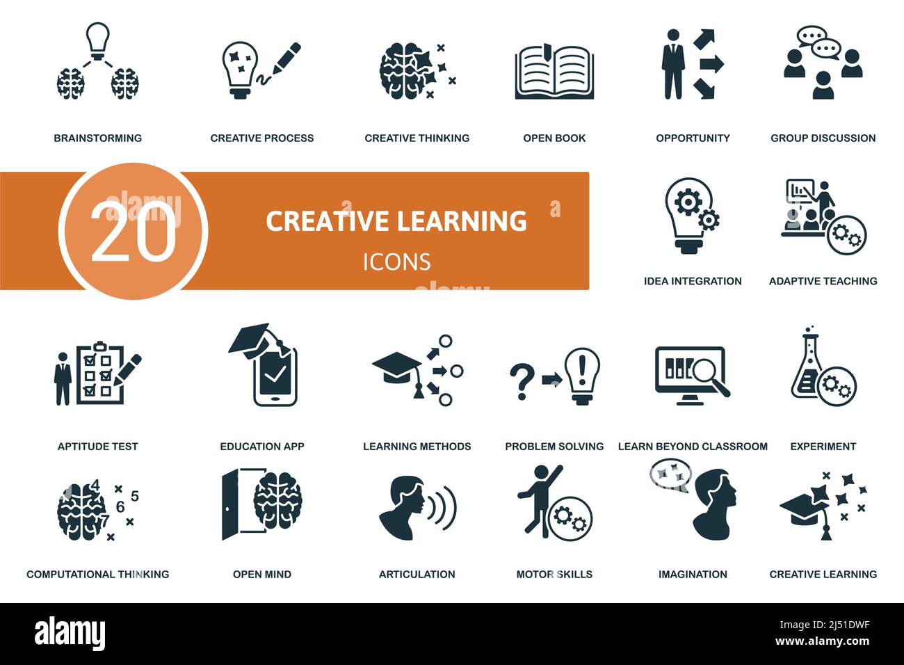 Creative Learning set icon. Contains creative learning illustrations ...