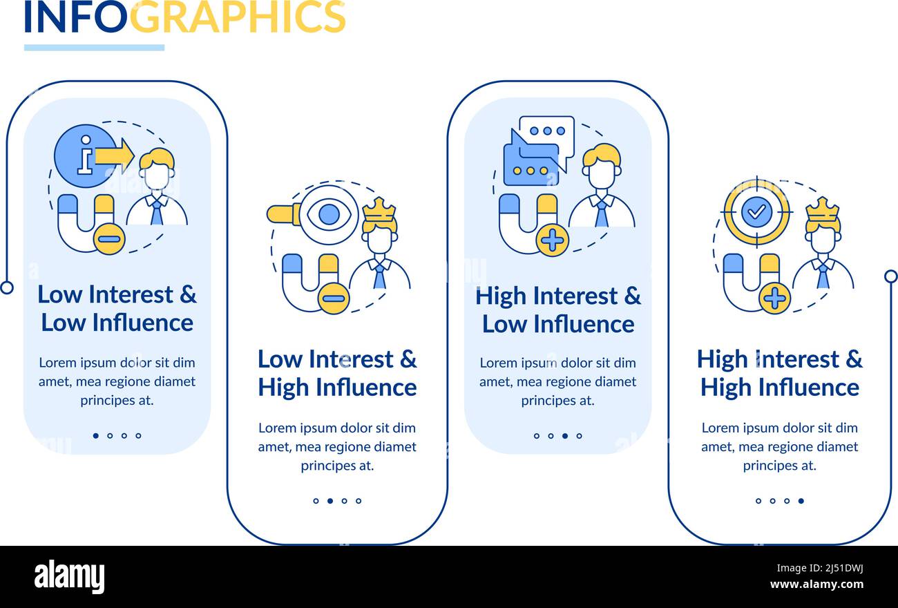 Stakeholder mapping rectangle infographic template Stock Vector Image & Art - Alamy