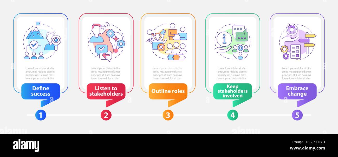 Stakeholder management rectangle infographic template Stock Vector ...