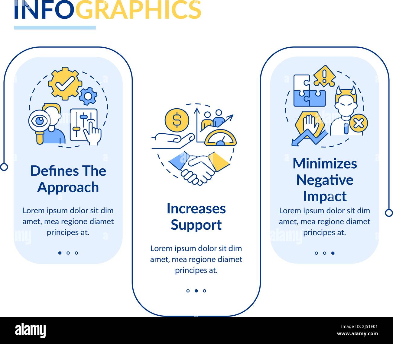 Stakeholder management plan rectangle infographic template Stock Vector ...