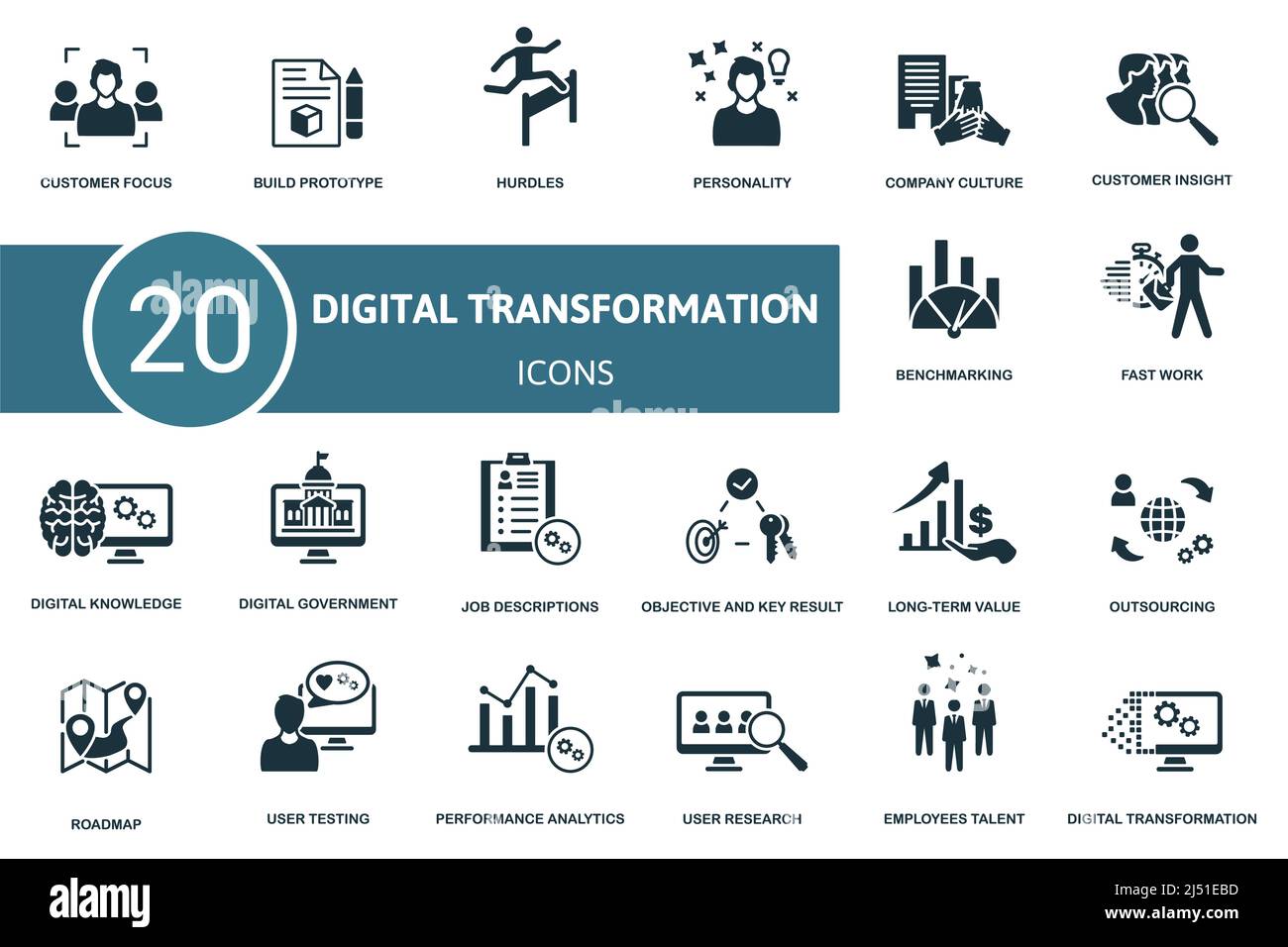 Programmatic icon hi-res stock photography and images - Alamy