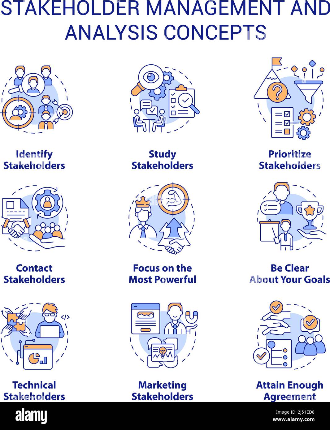 Stakeholder relationship Stock Vector Images - Alamy