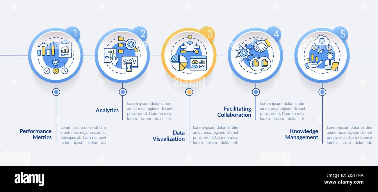 Business intelligence functions circle infographic template Stock ...