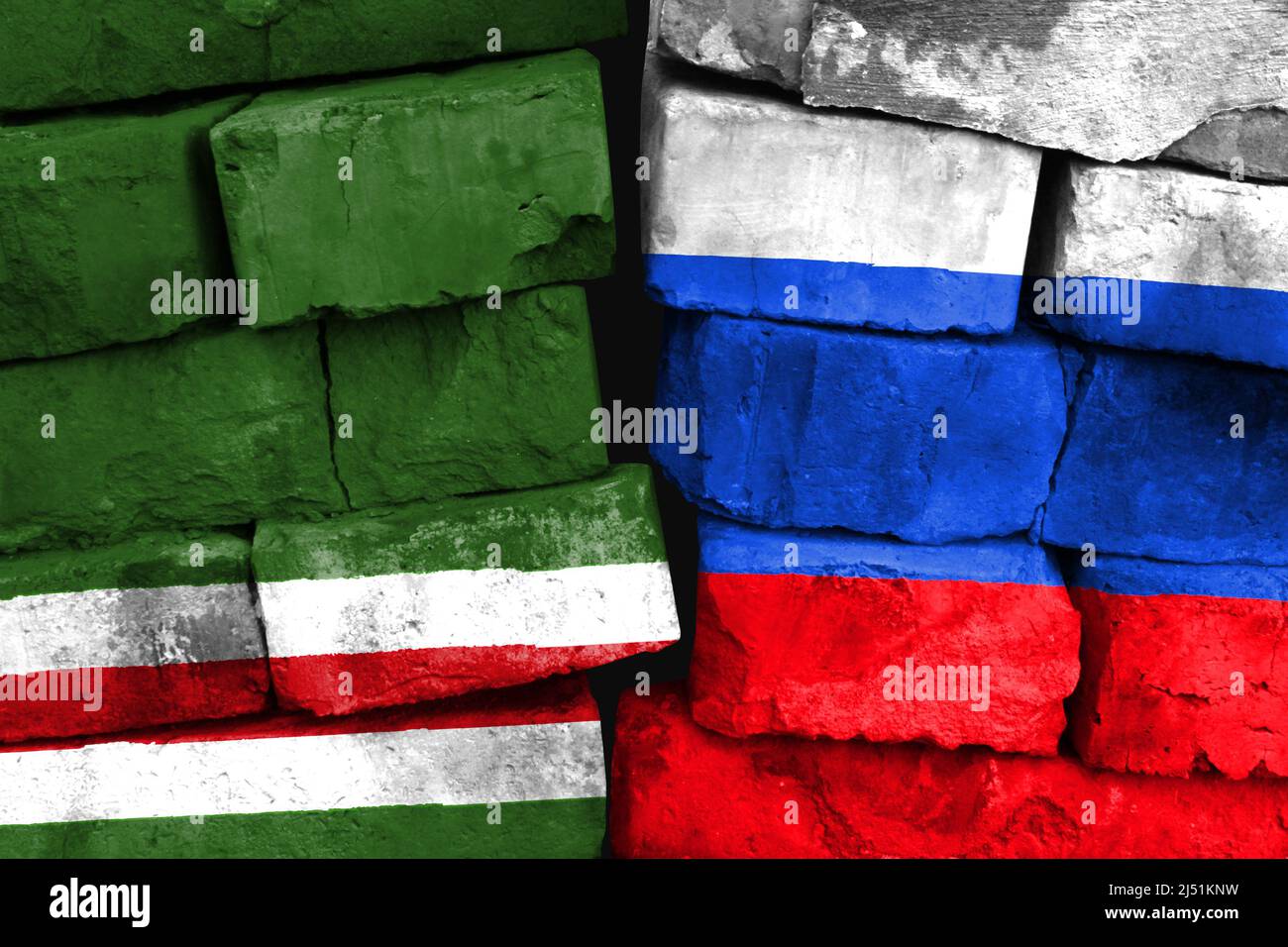 Concept of the relationship between Chechen Republic of Ichkeria and ...