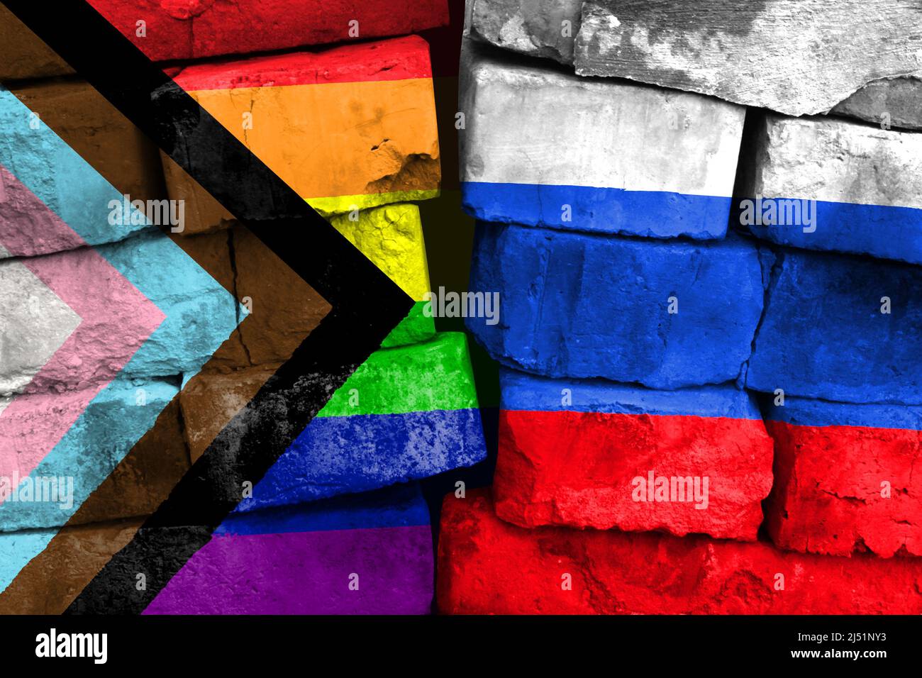 Concept of the relationship between Inclusive Pride and Russia with two ...