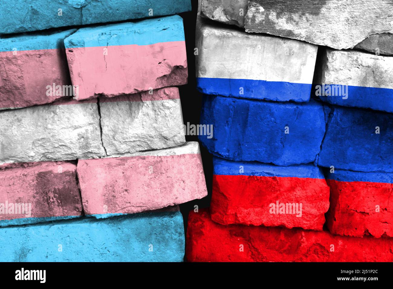 Concept of the relationship between Transgender and Russia with two ...