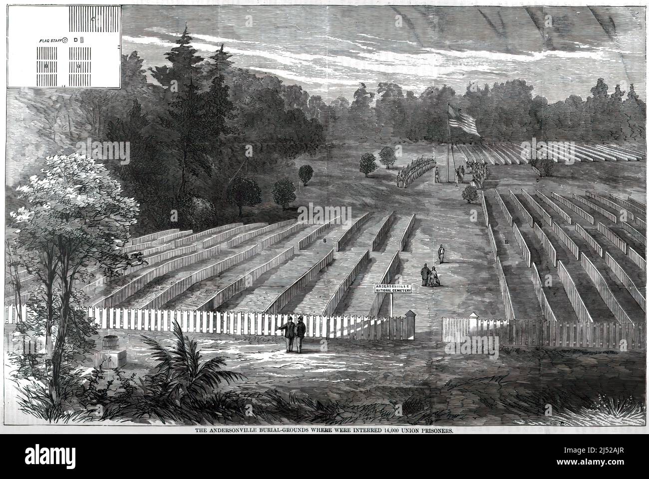 Andersonville burial grounds where were interred 14,000 Union prisoners ...