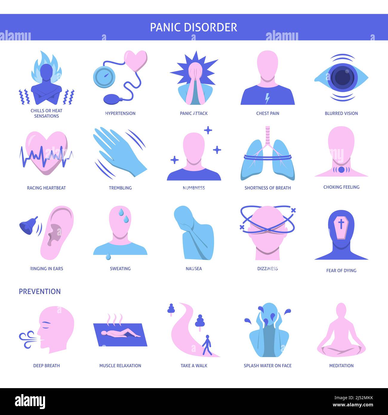 Panic disorder icon set in flat style. Mental problems symbols ...
