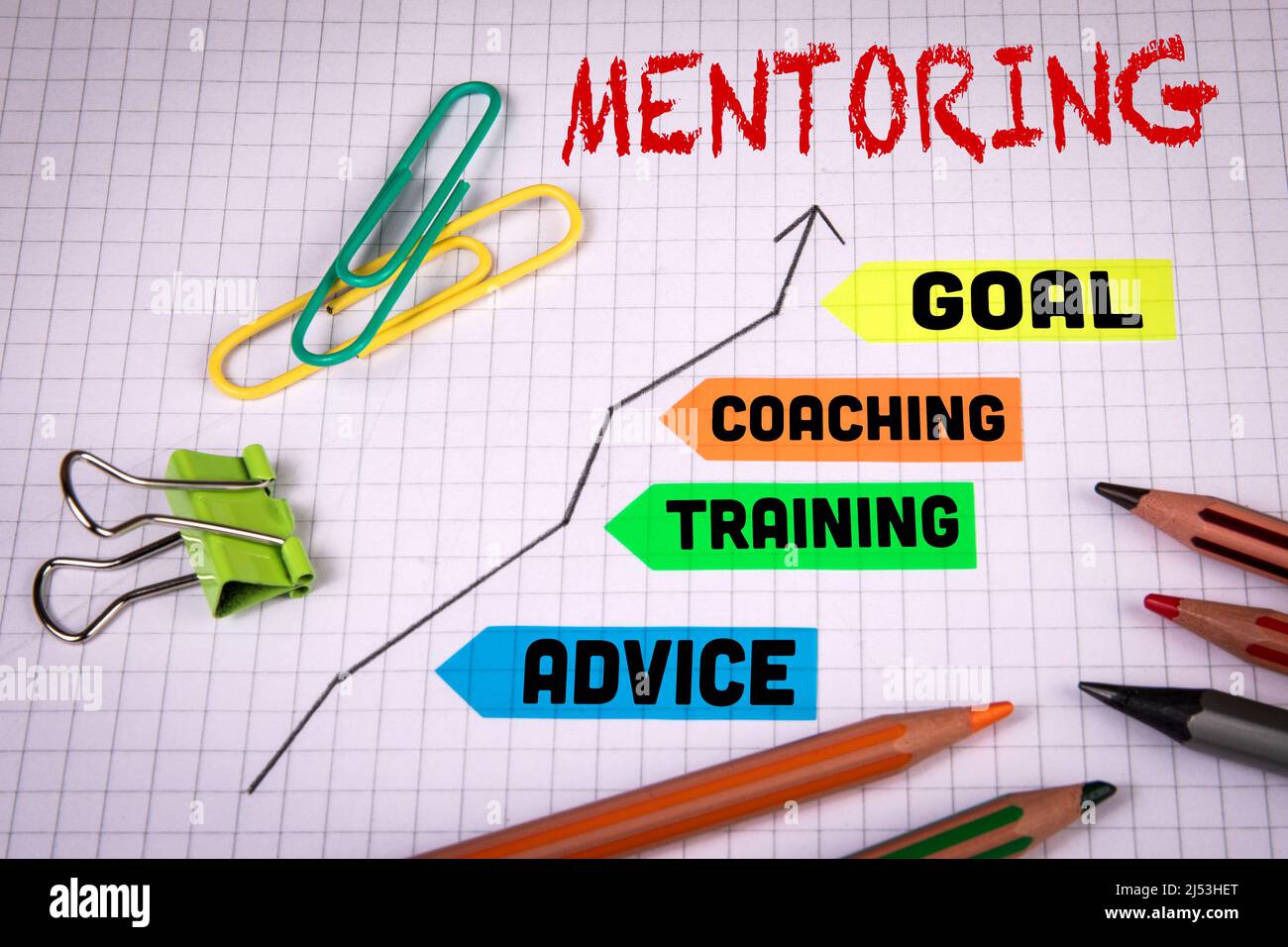 Mentoring concept. Sheet of paper and stationery Stock Photo - Alamy