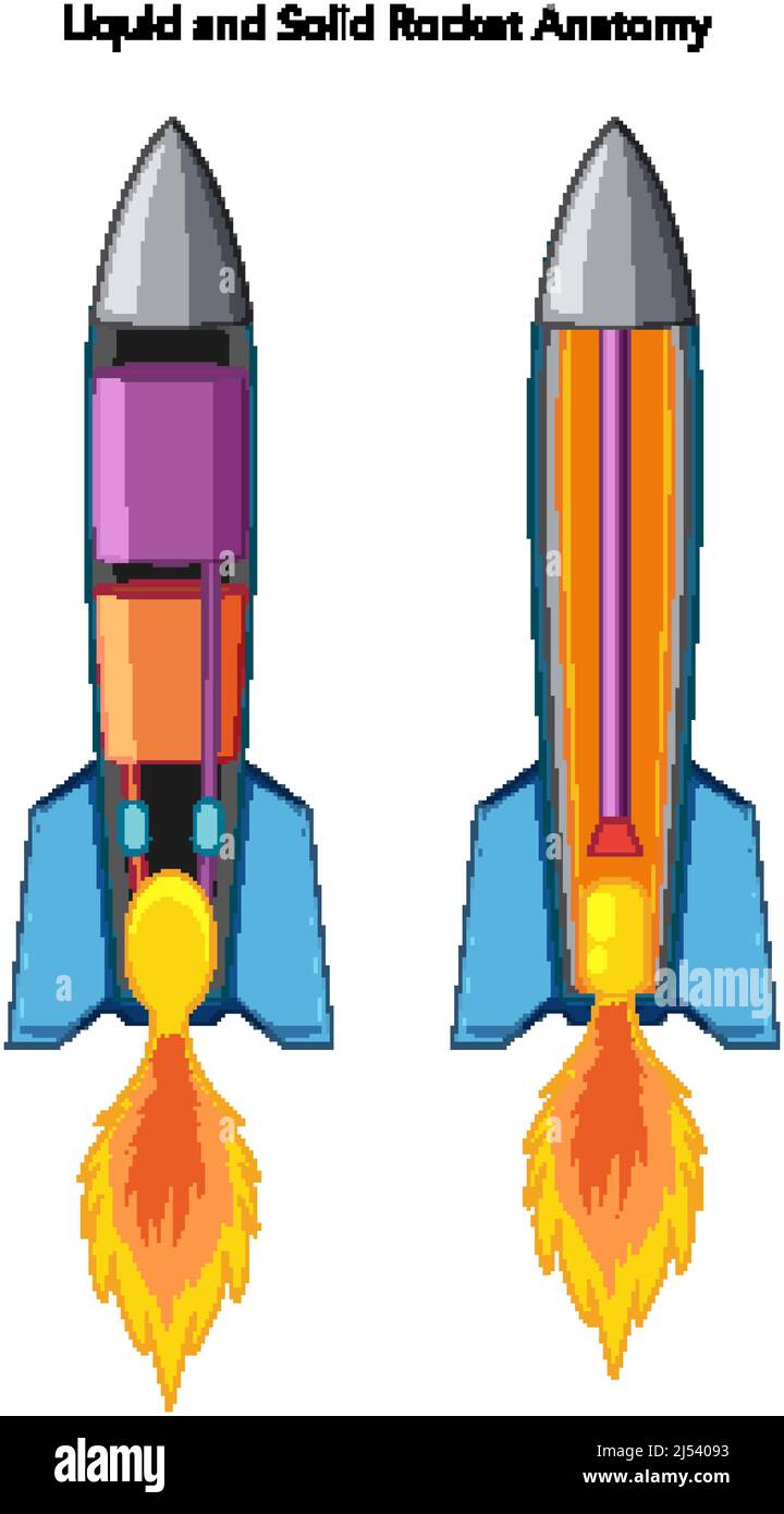 Liquid and solid rocket anatomy illustration Stock Vector Image & Art - Alamy