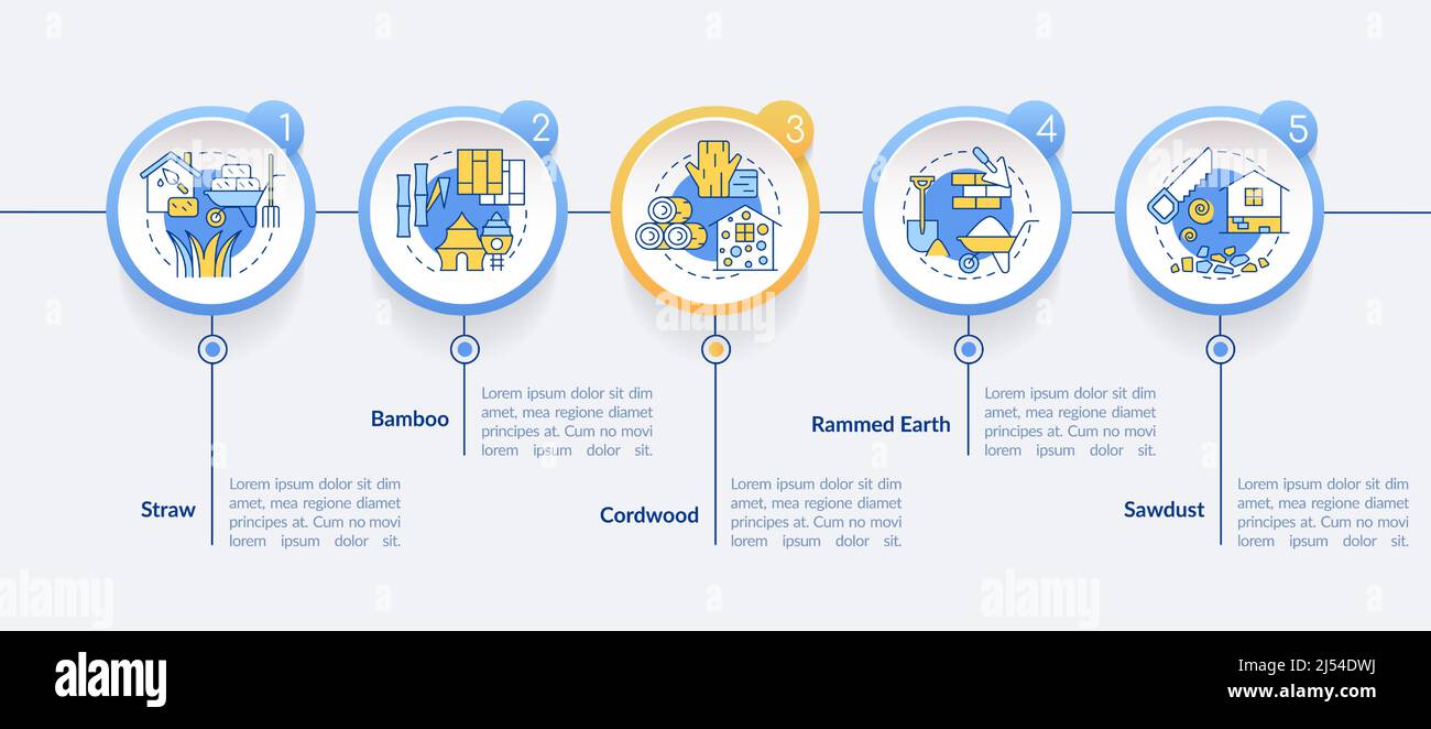 Alternative building materials circle infographic template Stock Vector ...