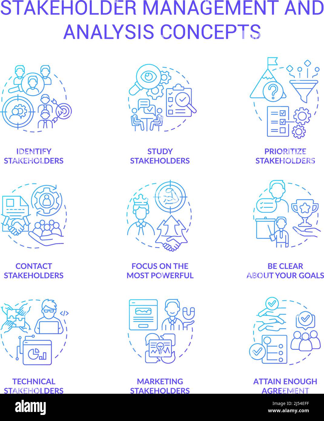Stakeholder management and analysis blue gradient concept icons set ...