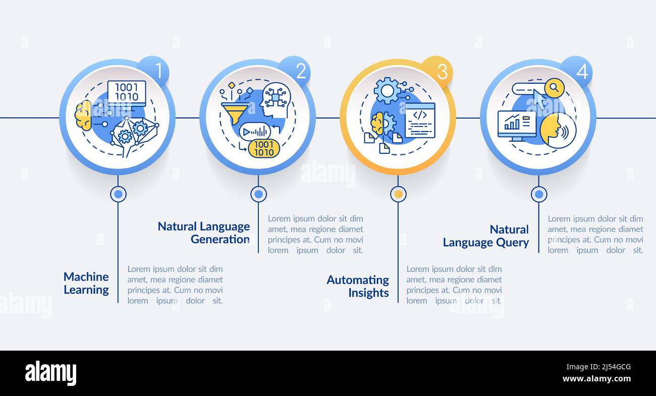 Advanced analytics Stock Vector Images - Alamy