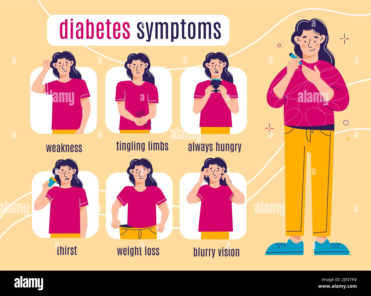 Insulin deficiency Stock Vector Images - Alamy