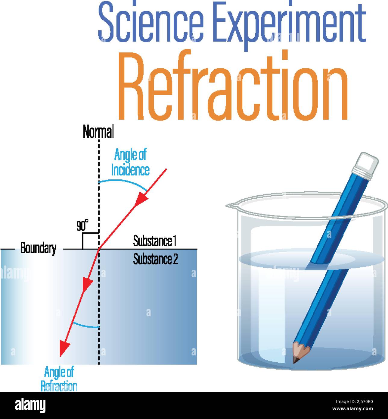 Refraction science experiment for kids illustration Stock Vector Image ...