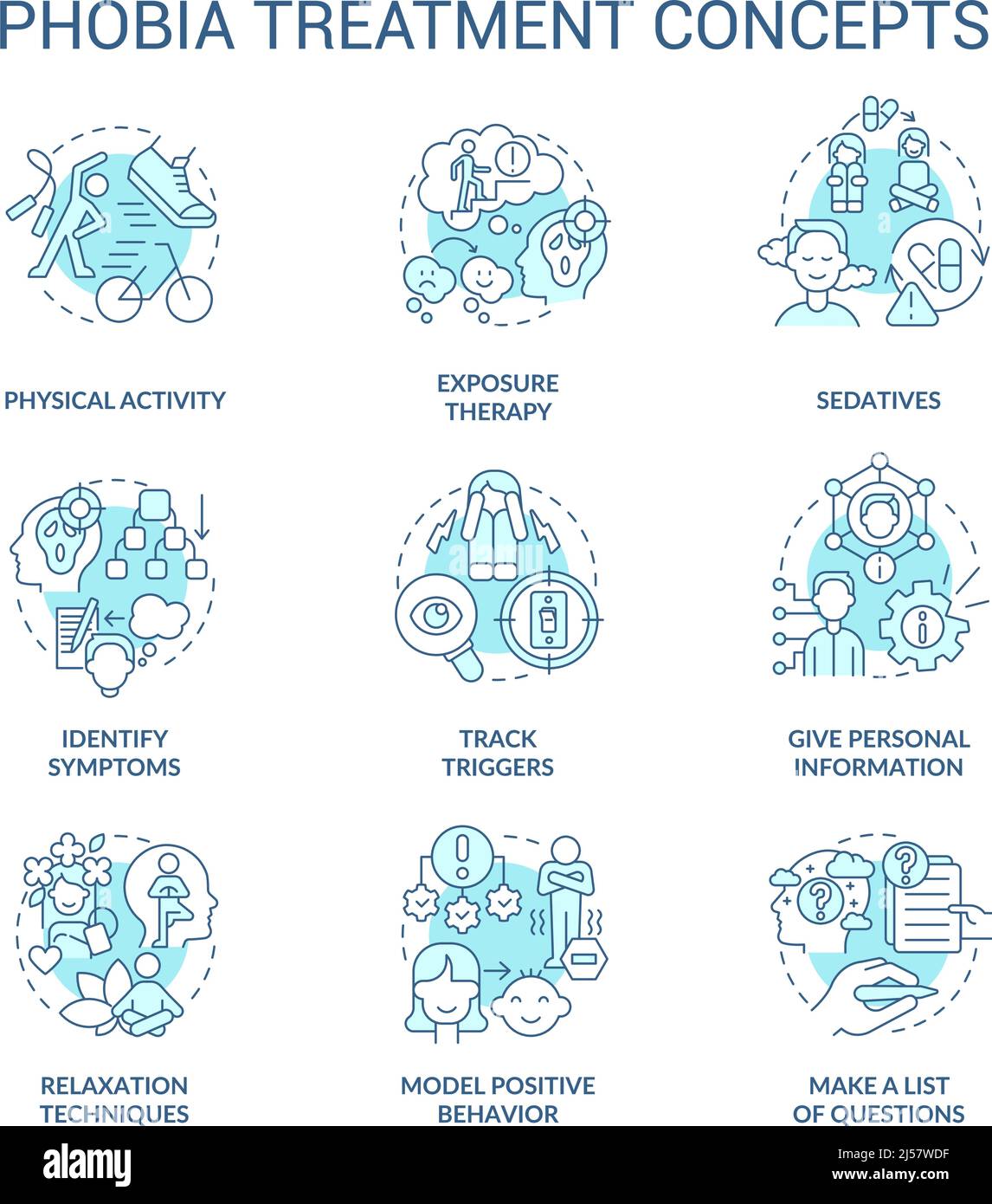 Phobia treatment turquoise concept icons set Stock Vector Image & Art ...