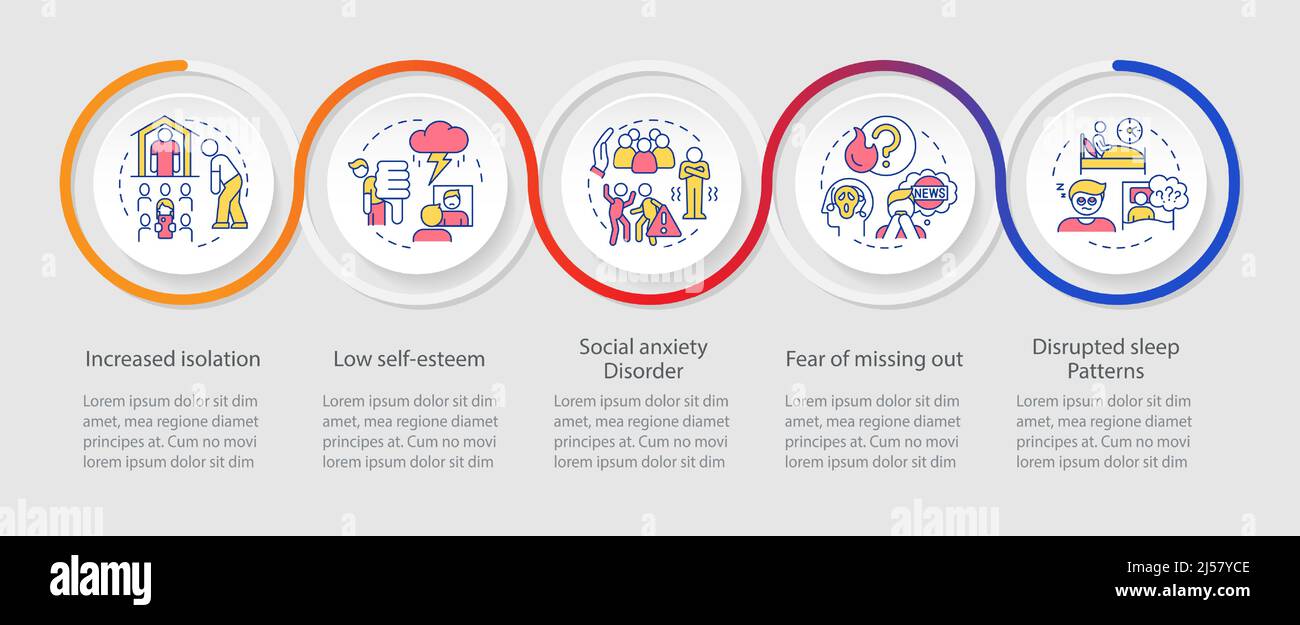 Downsides of social media loop infographic template Stock Vector Image ...