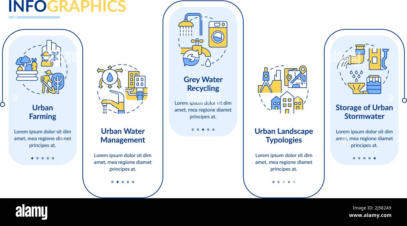 Protecting biodiversity in urban areas rectangle infographic template ...