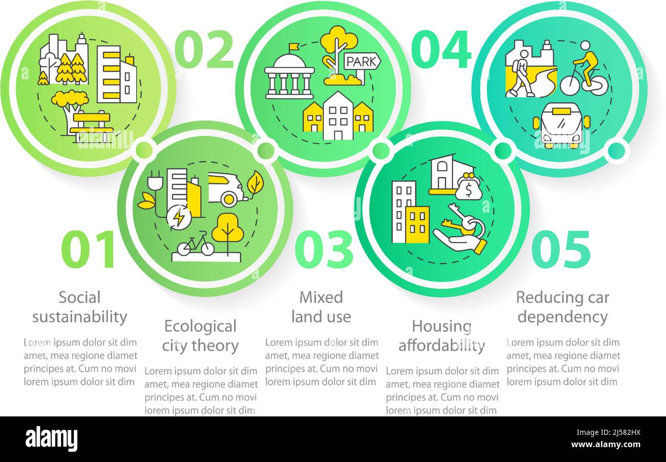 Creating eco-friendly cities circle infographic template Stock Vector ...