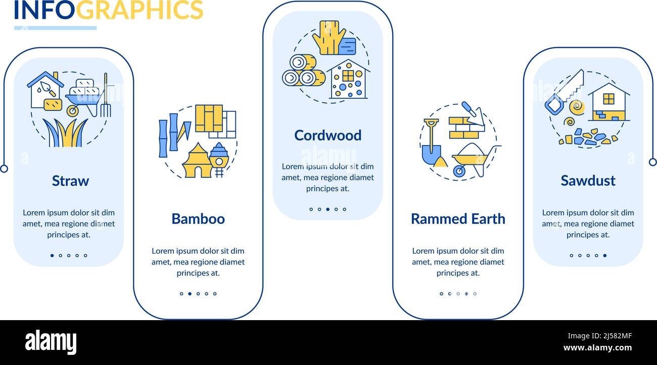 Sustainable building materials rectangle infographic template Stock ...