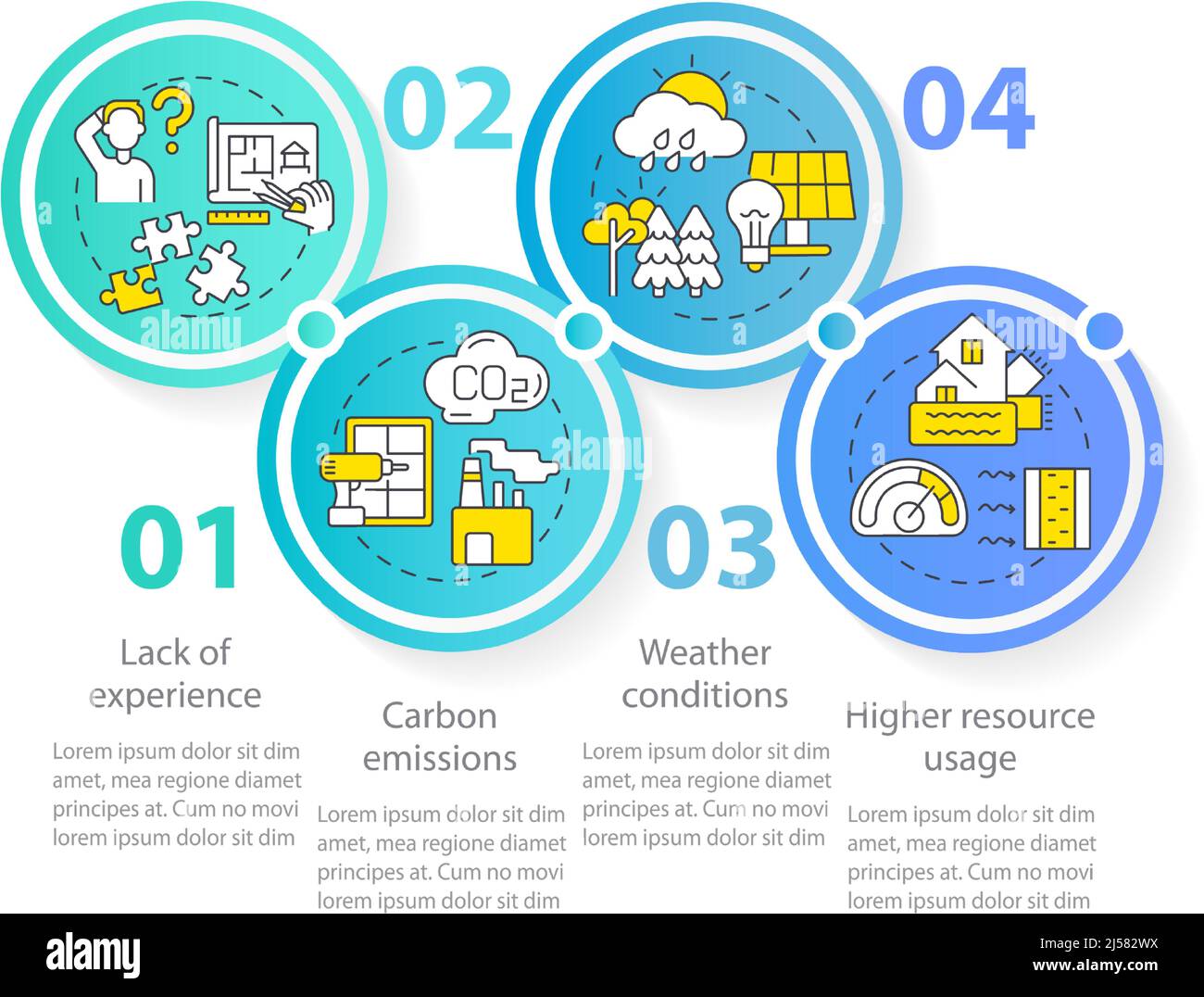 Net zero energy building weak spots circle infographic template Stock ...