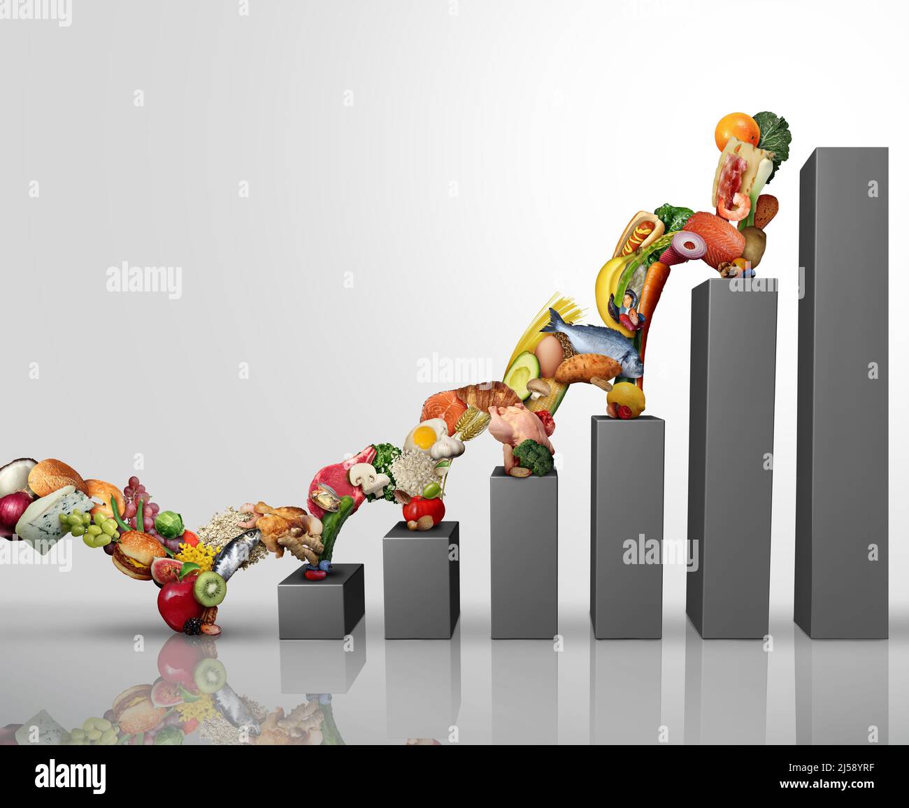 Rising food prices and climbing grocery cost with surging of ...