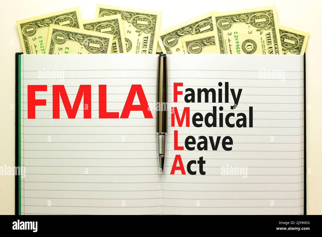 FMLA family medical leave act symbol. Concept words FMLA family medical ...