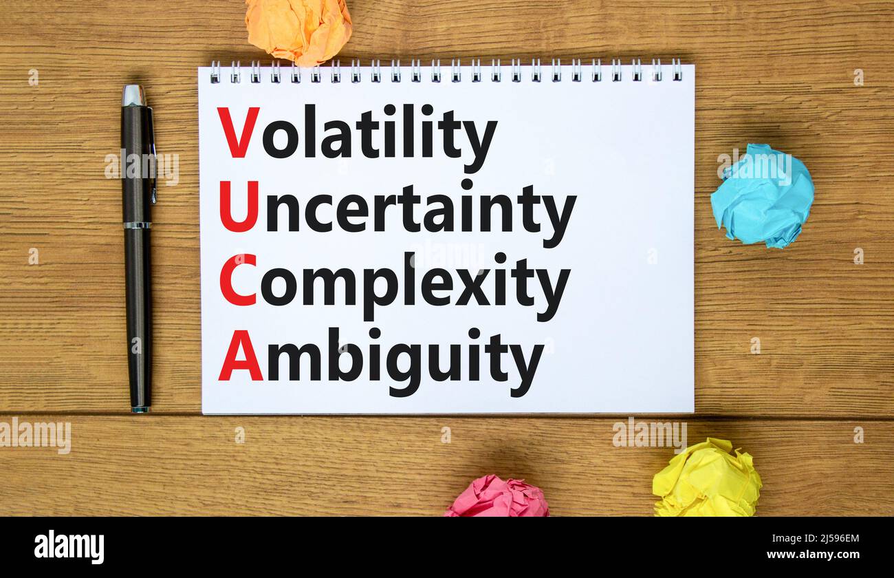 VUCA volatility uncertainty complexity ambiguity symbol. Concept words ...
