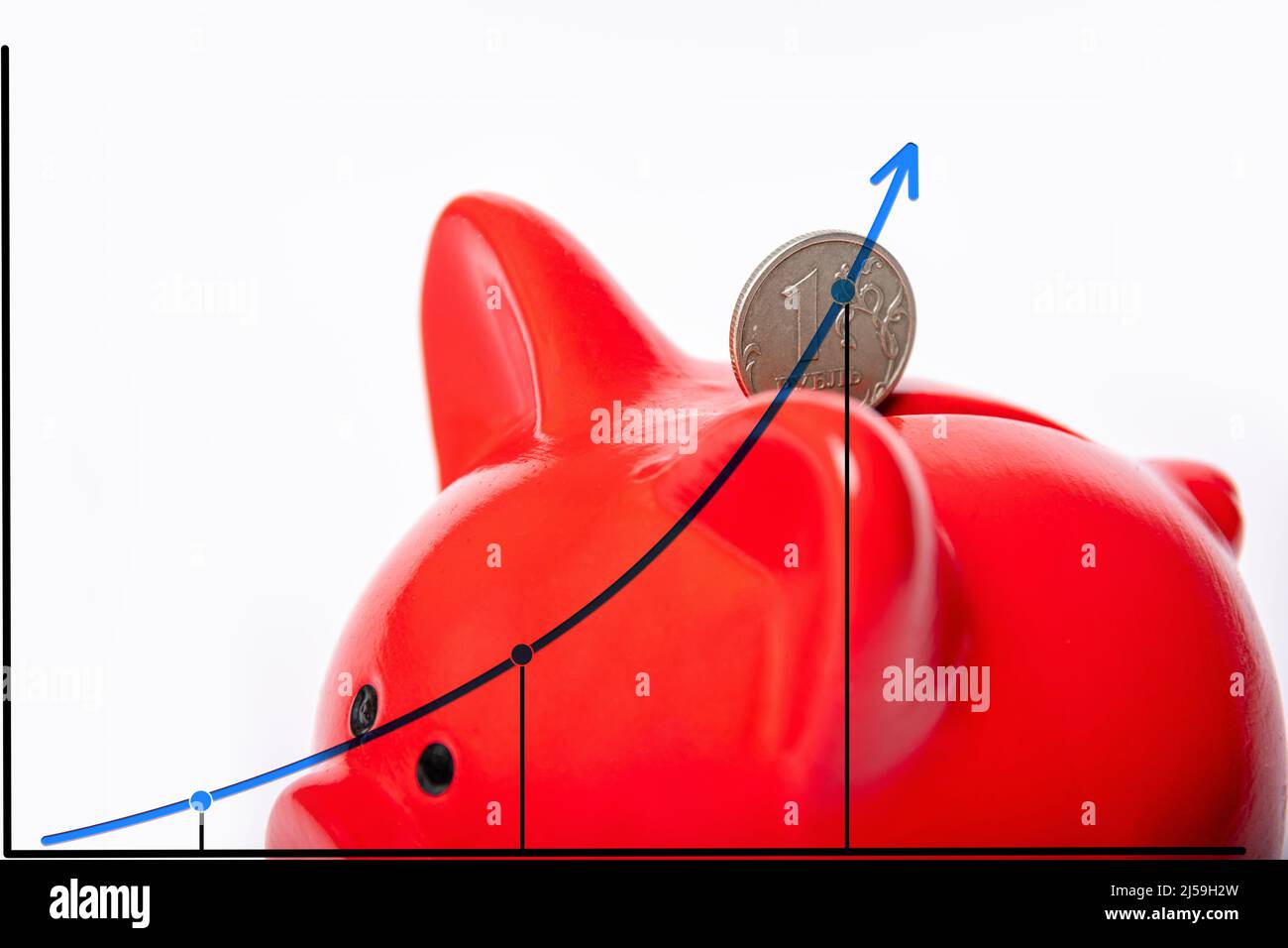 Graph of growth, strengthening of the Russian ruble. Russian coin 1 ...