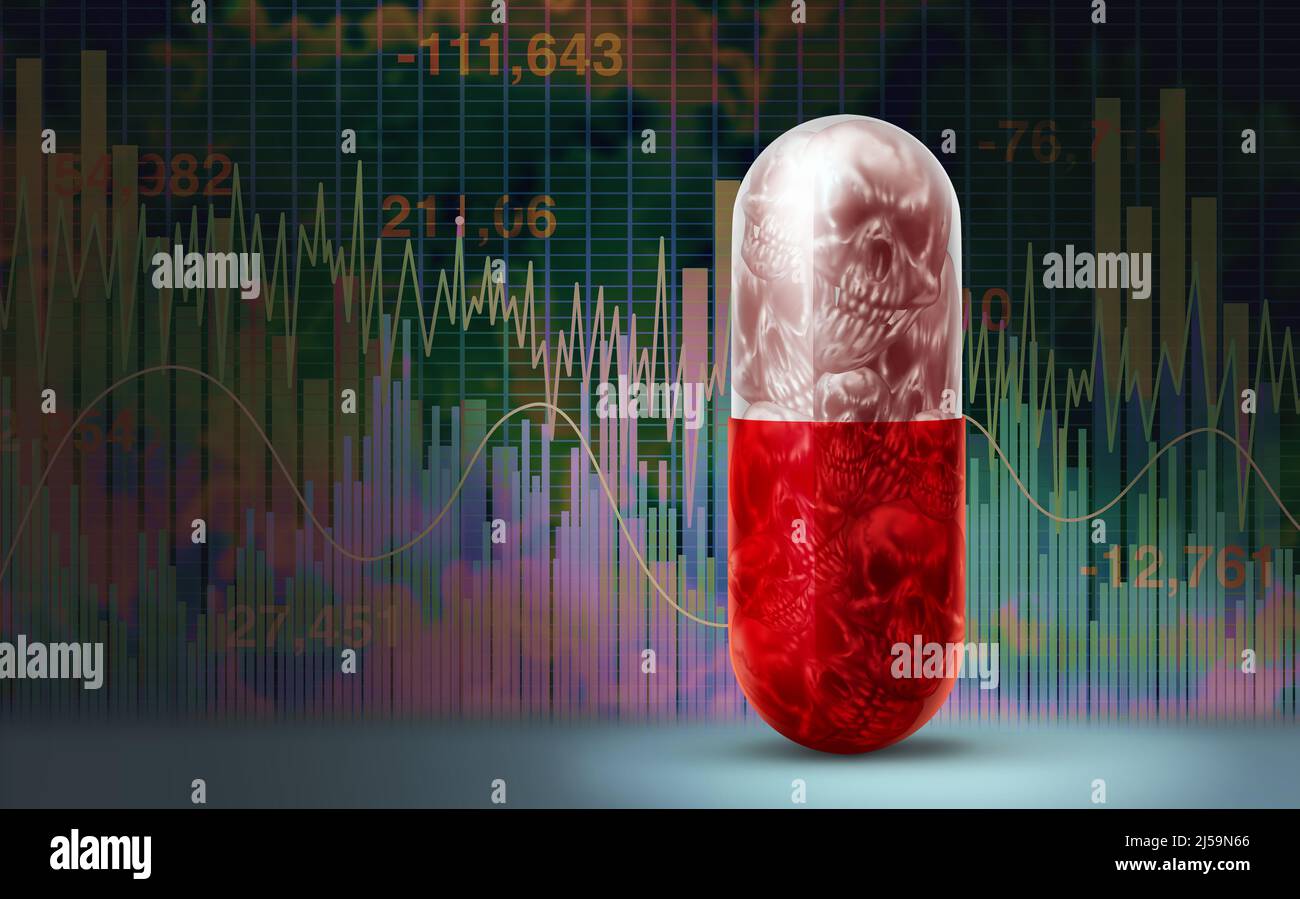 Business poison pill to prevent an investment hostile takeover as a ...