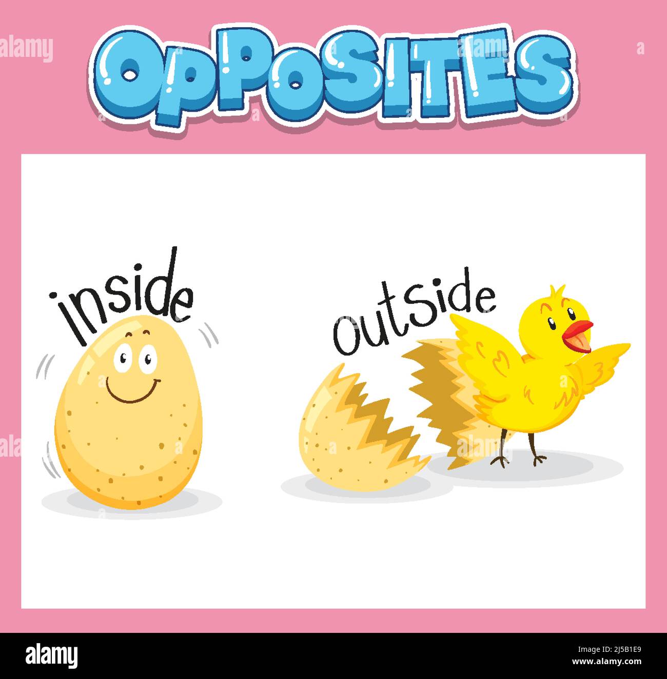 Opposite English words with inside and outside illustration Stock ...