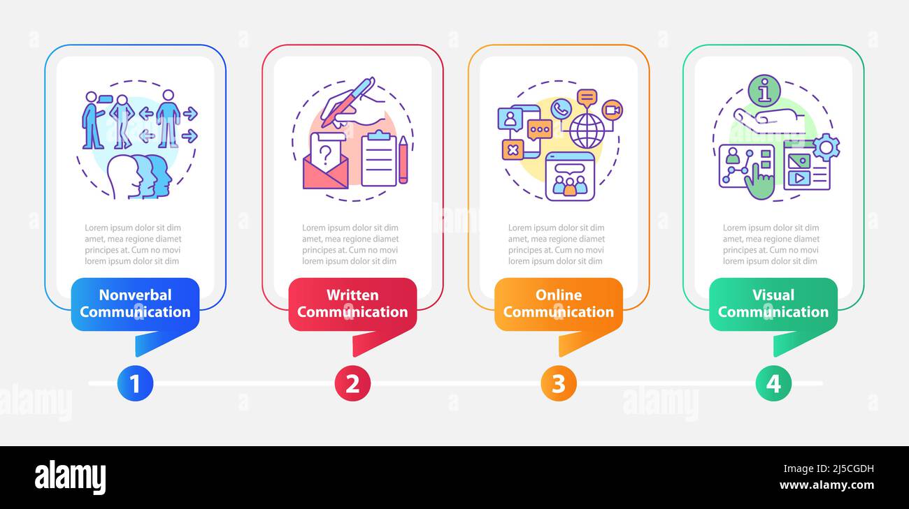 Communication forms rectangle infographic template Stock Vector Image ...