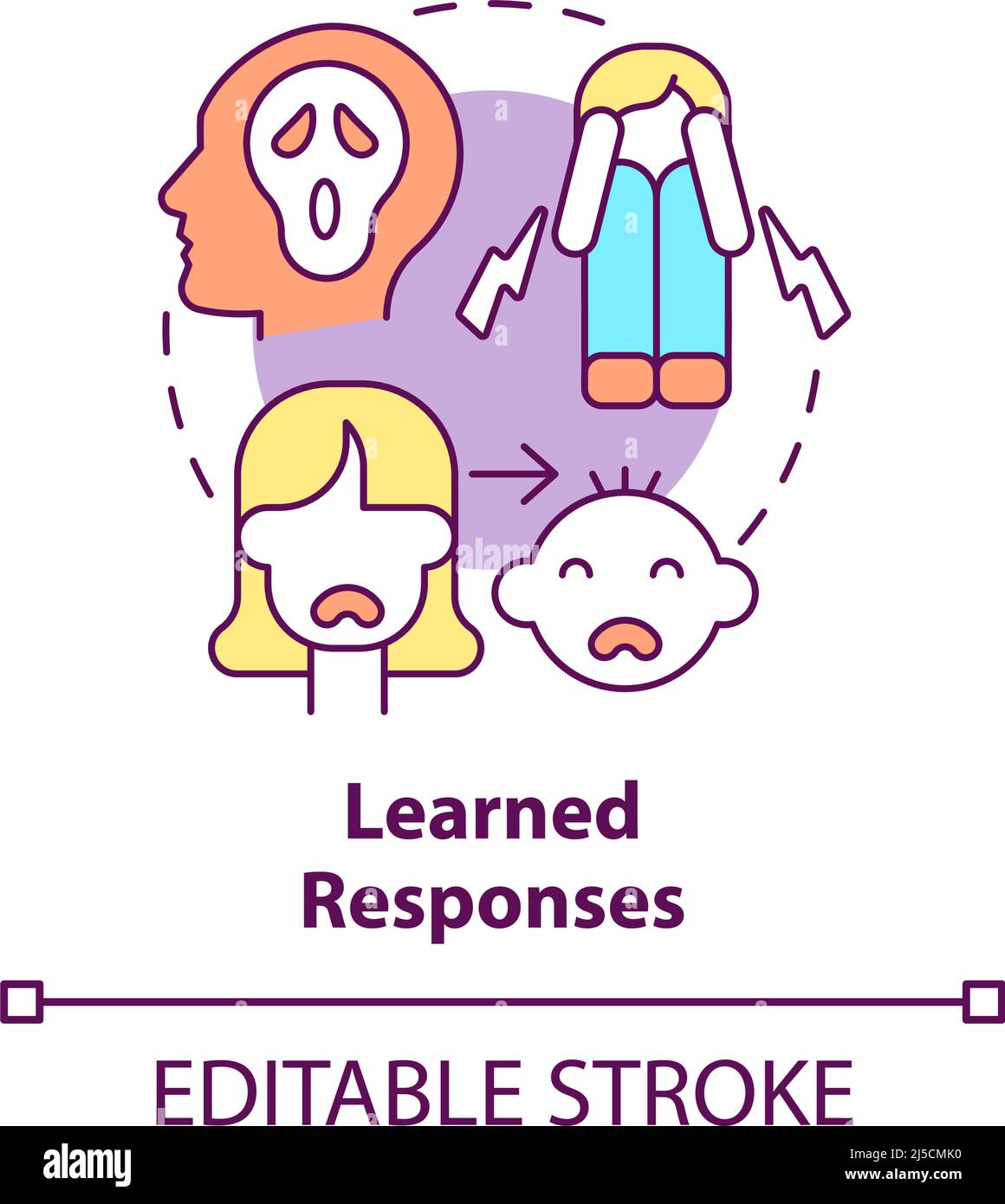 Learned responses concept icon Stock Vector Image & Art - Alamy