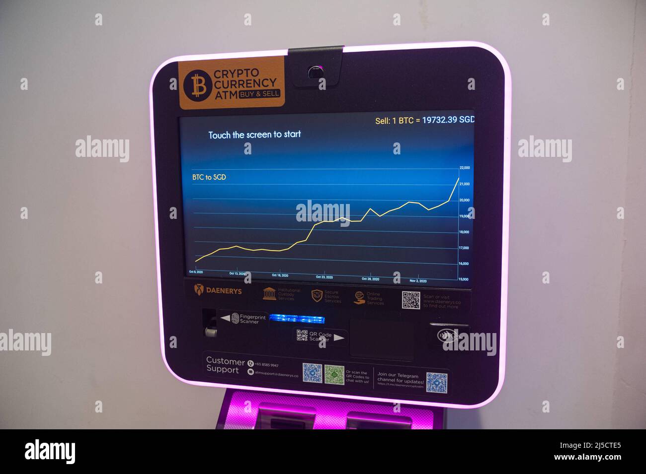 Bitcoin vending machines hi-res stock photography and images - Alamy