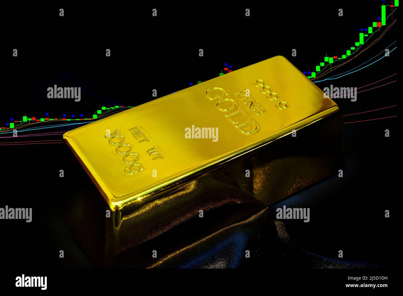 Candlestick chart 3d hi-res stock photography and images - Alamy