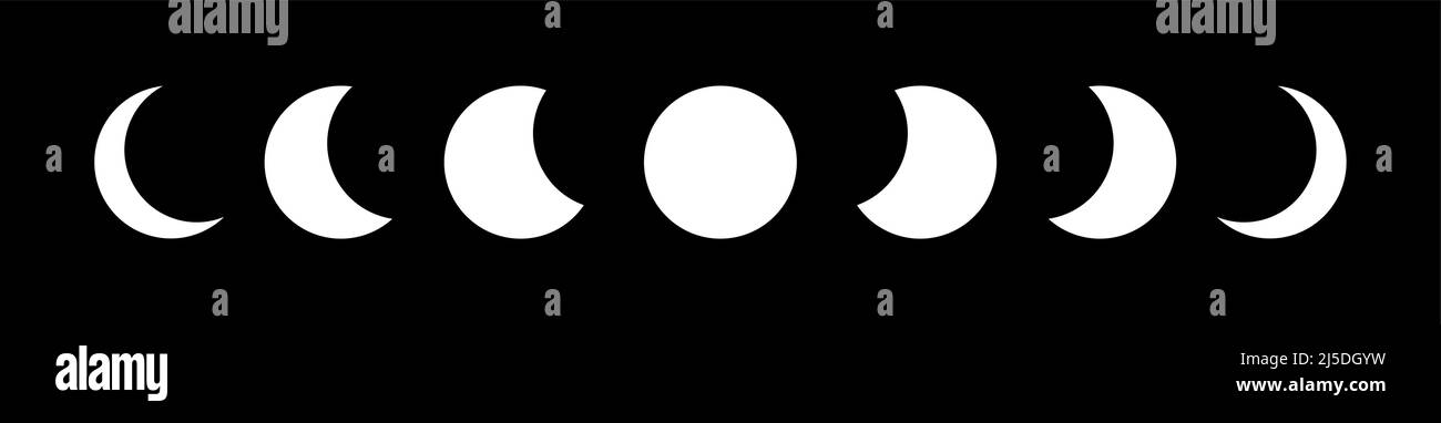 Moon Phases white border frame, wicca banner sign. Triple moon pagan ...