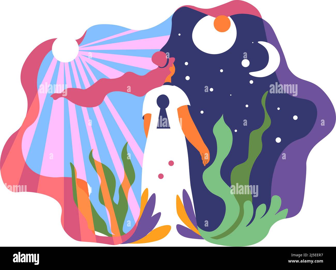 Self awareness and consciousness, perception wise Stock Vector Image ...