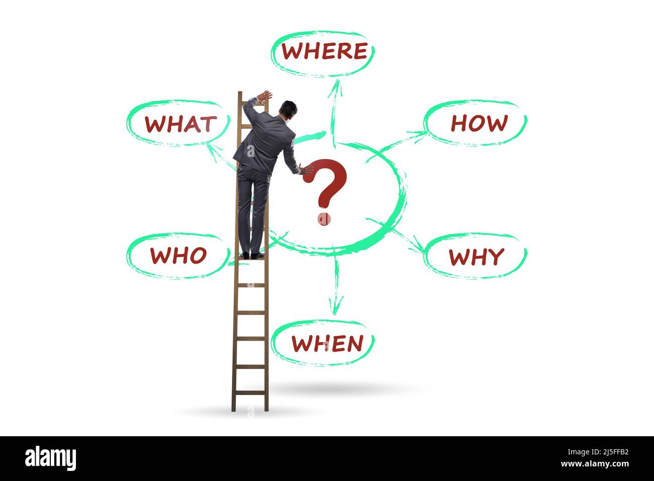 Businessman asked for help Cut Out Stock Images & Pictures - Alamy