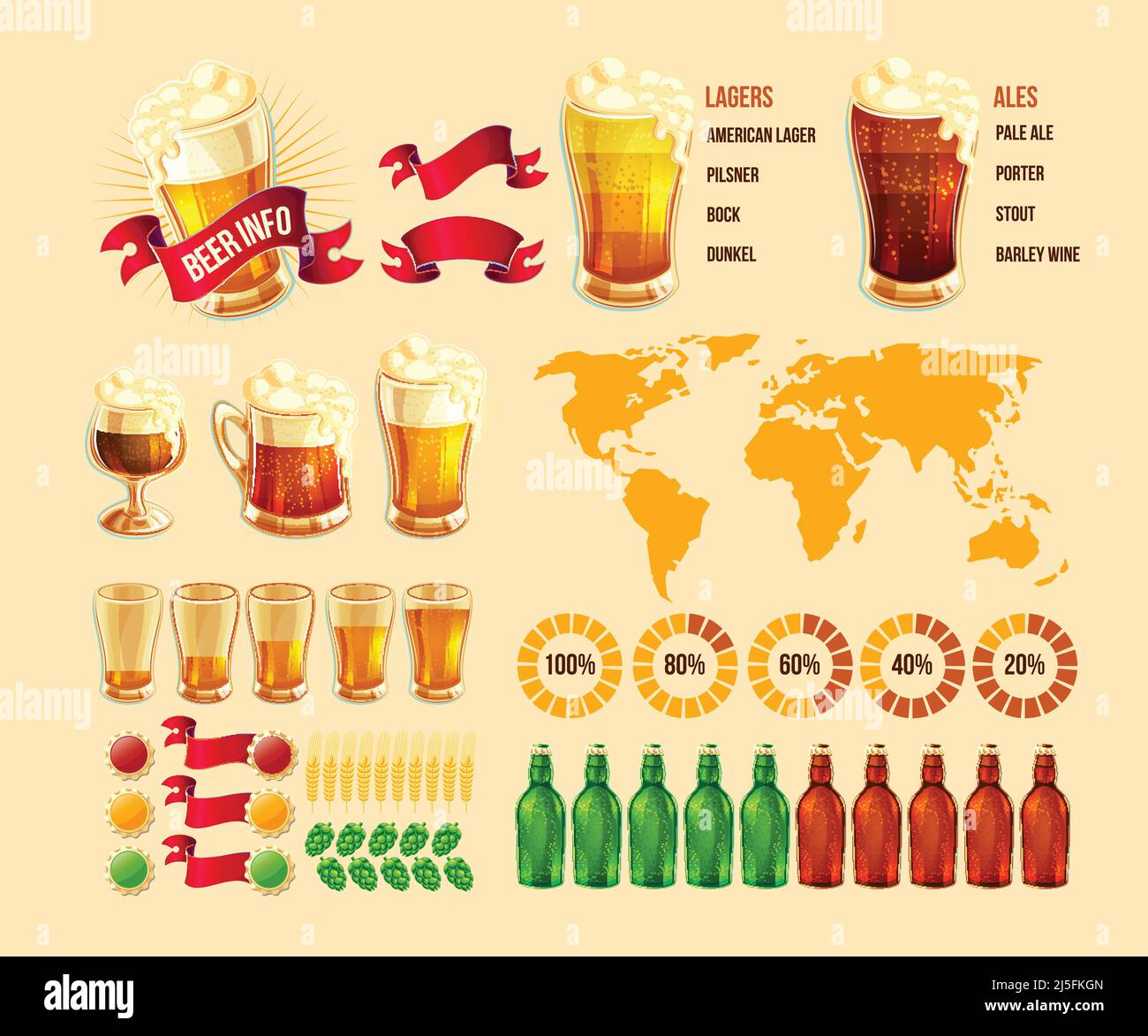 Set of vector illustrations, beer infographic elements, icons - types ...