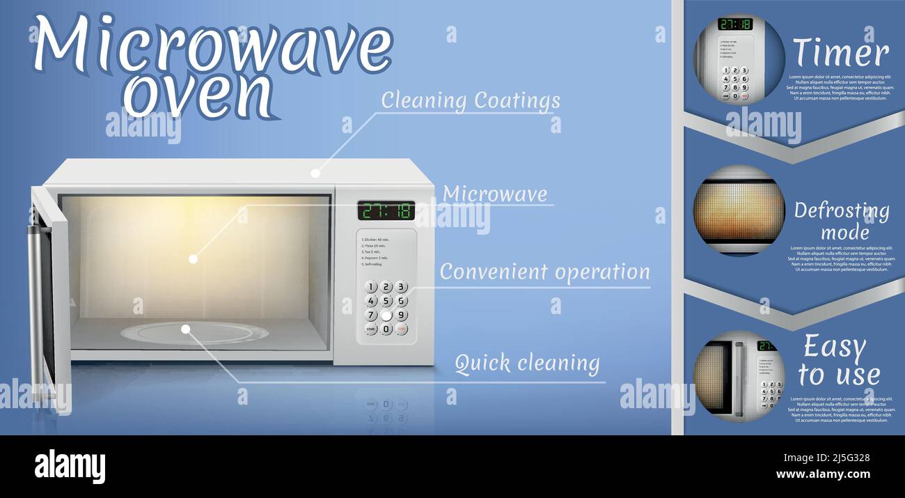 Vector 3d realistic poster with microwave oven with light inside, open ...