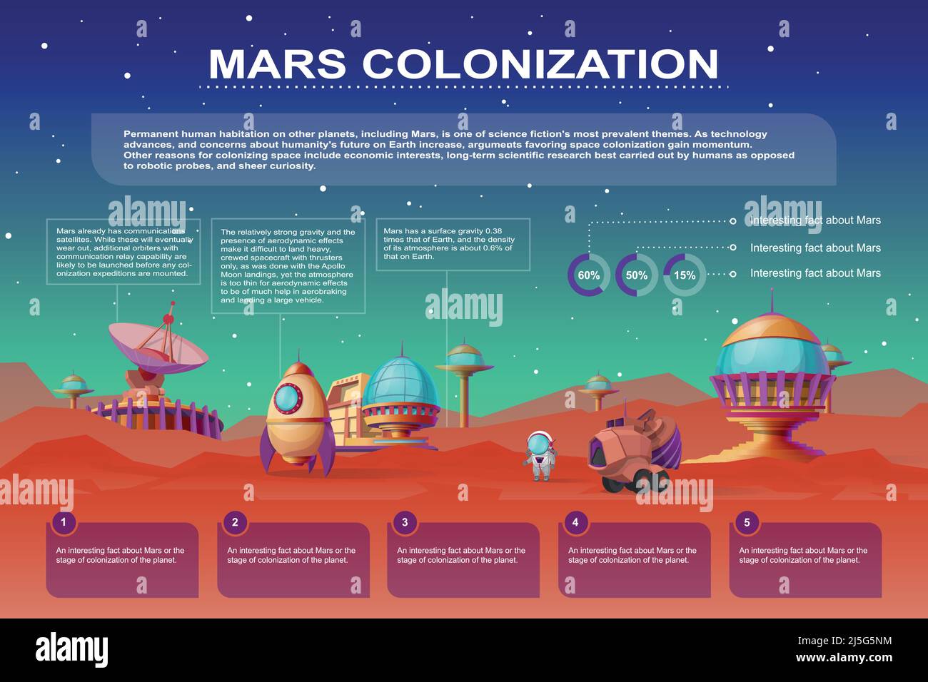 Mars Colony Project Cartoons