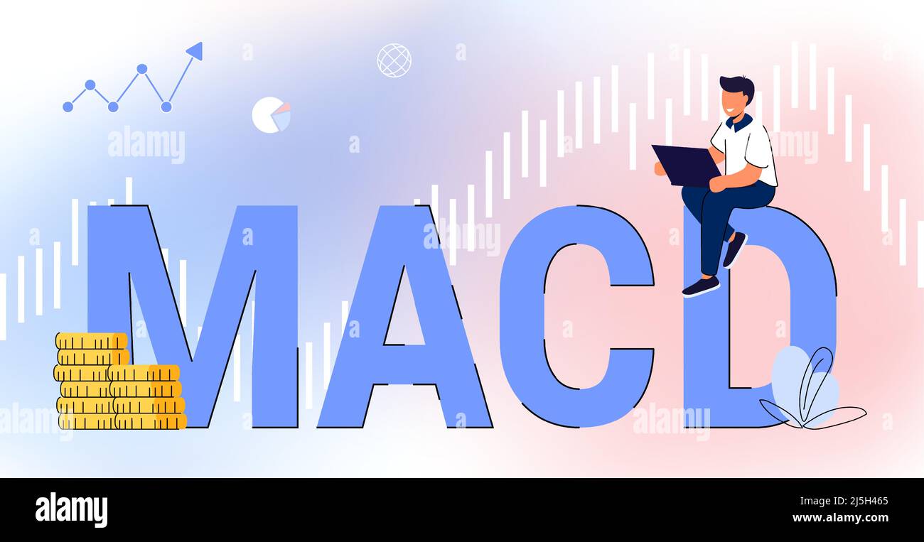 MACD Moving Average Convergence Divergence indicator technical analysis ... MACD Moving Average Convergence Divergence indicator technical analysis ...