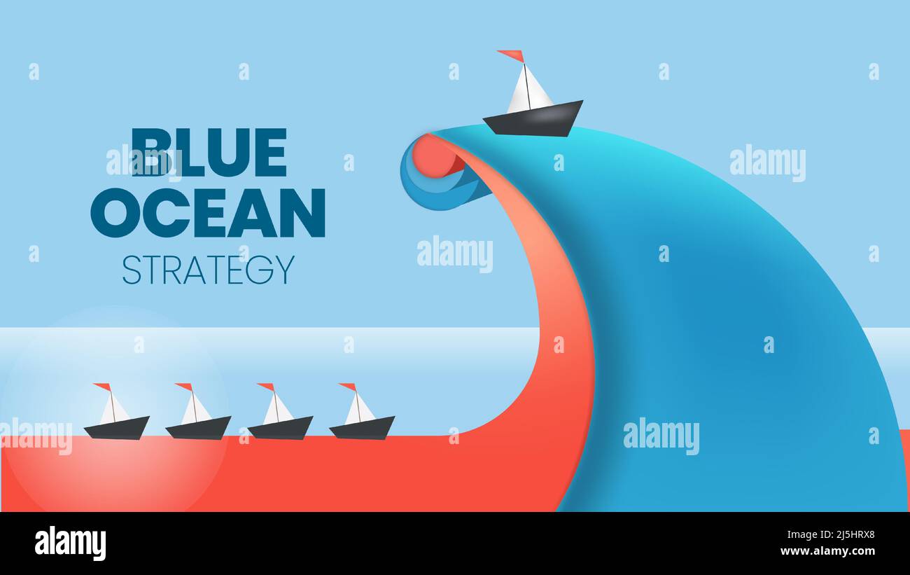 The blue ocean strategy concept presentation is a vector infographic ...