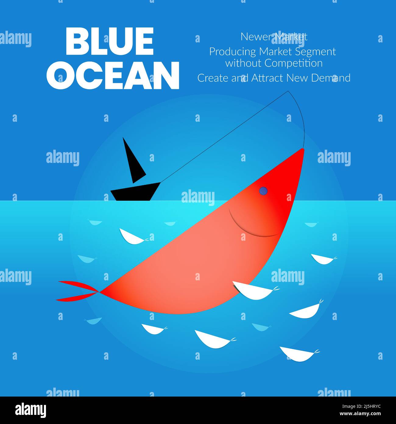 The blue ocean strategy concept presentation is a vector infographic ...