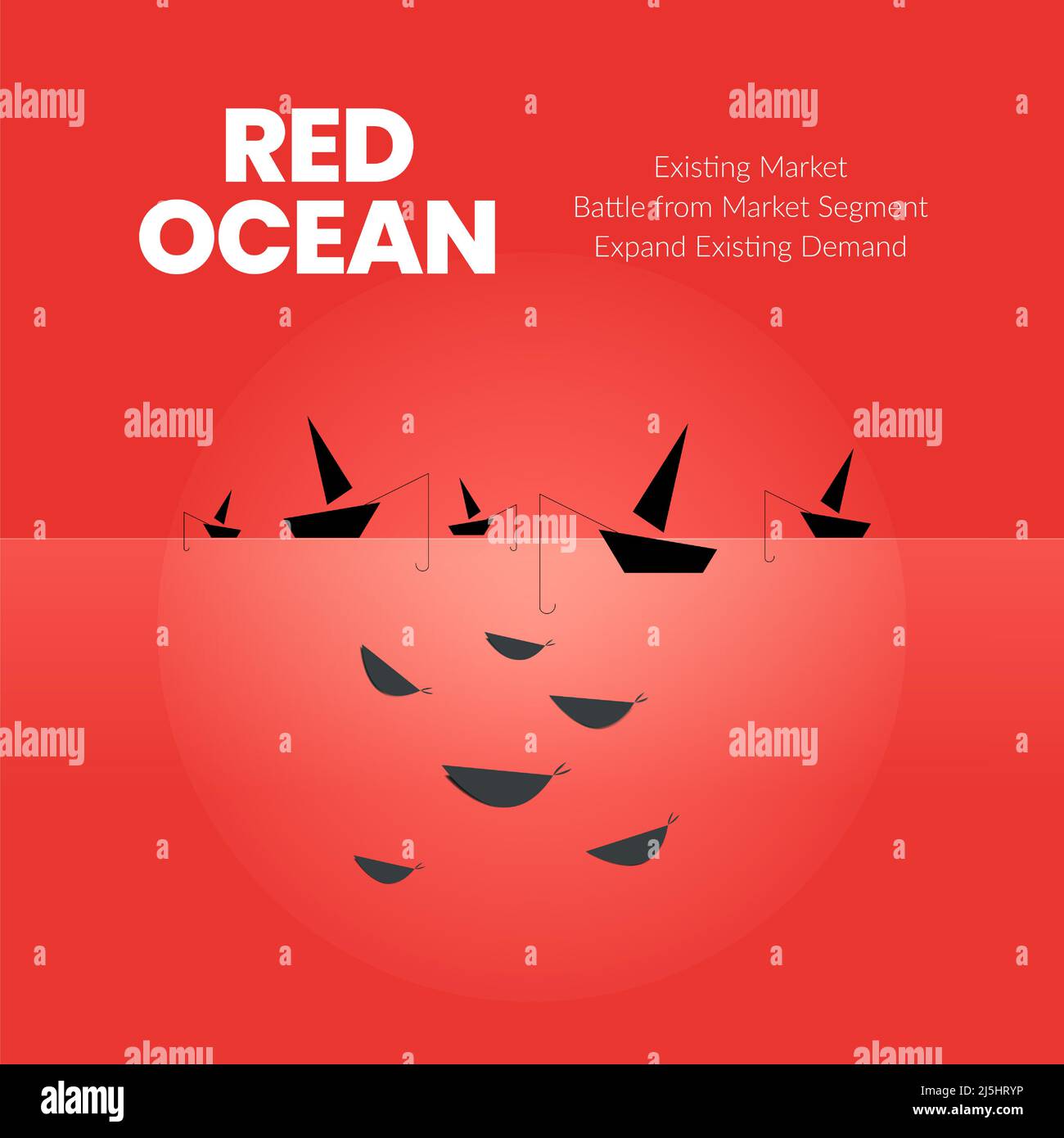 The Red ocean strategy concept presentation is a vector infographic ...